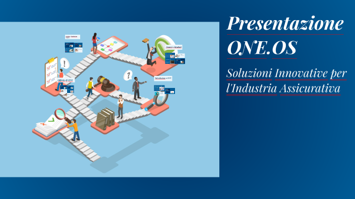 Presentazione ONE.OS by Viviana Giurato on Prezi
