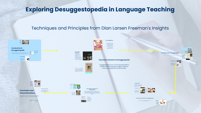 Exploring Desuggestopedia in Language Teaching by Alireza P_Rahnama on ...