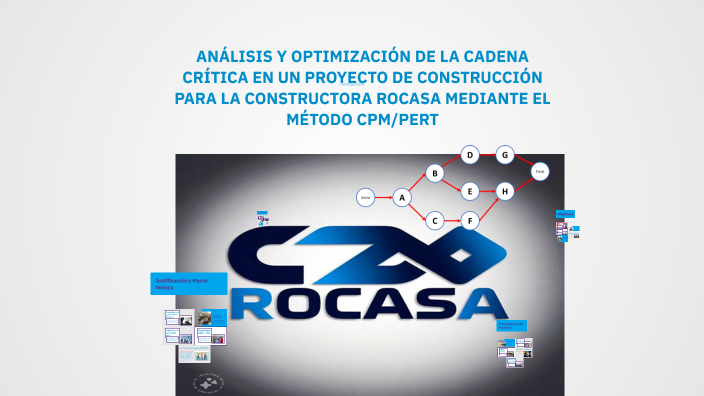 ANÁLISIS Y OPTIMIZACIÓN DE LA CADENA CRÍTICA EN UN PROYECTO DE CONSTRUCCIÓN PARA LA CONSTRUCTORA ...