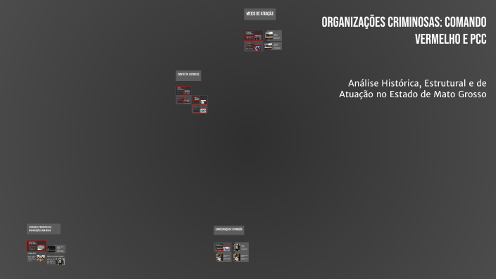 Organizações Criminosas: Comando Vermelho e PCC by Wellém Silva on Prezi