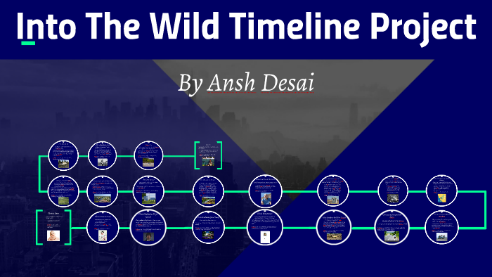 Into The Wild Timeline Project by on Prezi