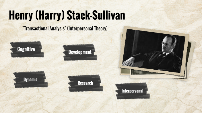 Henry (Harry) Stack Sullivan by Nikka Joy Paguirigan on Prezi