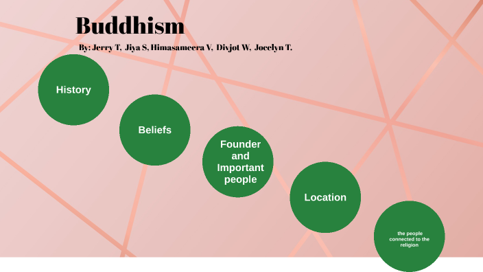 Buddhism Project by Jerry Tieu on Prezi