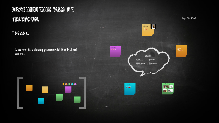 Geschiedenis van de telefoon. by Groep 6 on Prezi
