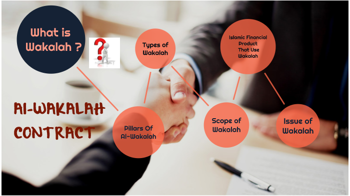 Wakalah Contract by Syafina Arif on Prezi