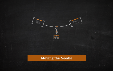 Moving the Needle by Dana Thomas on Prezi
