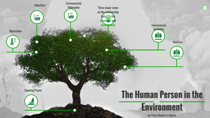 The Human Person in the Environment by frenz aquino on Prezi