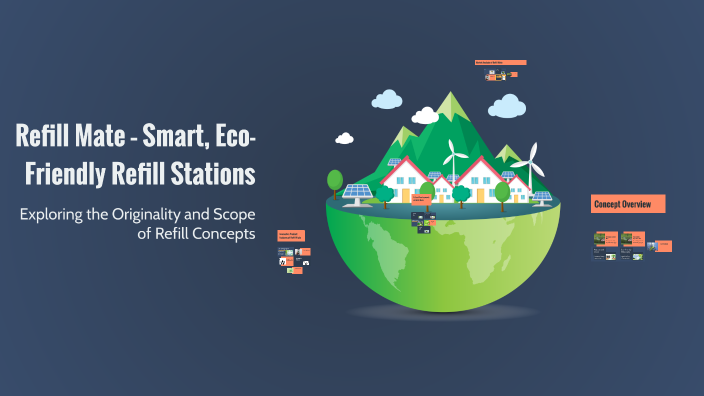 Refill Mate – Smart, Eco-Friendly Refill Stations by Aseeda Shah on Prezi