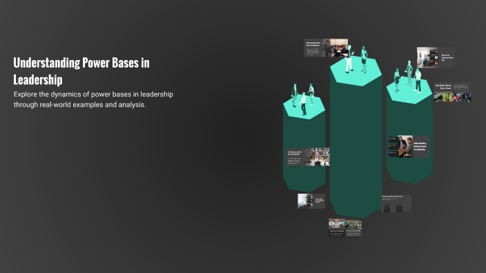 Understanding Power Bases in Leadership by kocia Mama on Prezi
