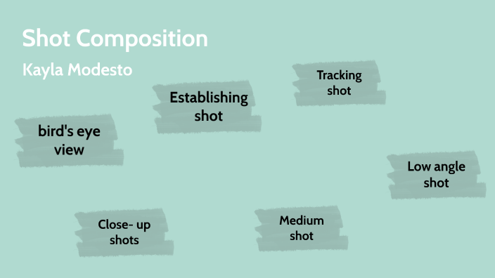 Shot Composition by Kayla Modesto on Prezi