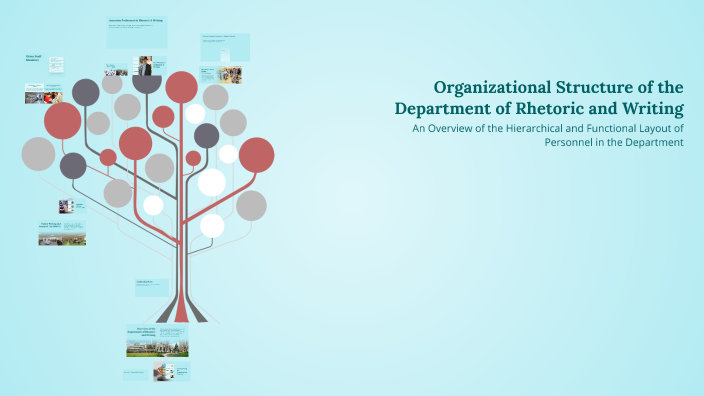 Organizational Structure of the Department of Rhetoric and Writing by ...