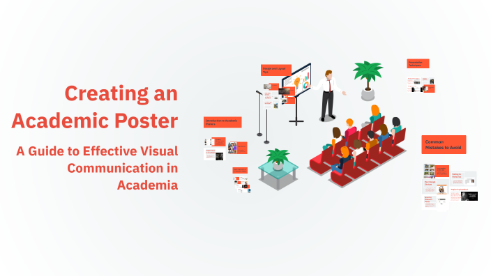 Creating an Academic Poster by ekraj singh on Prezi