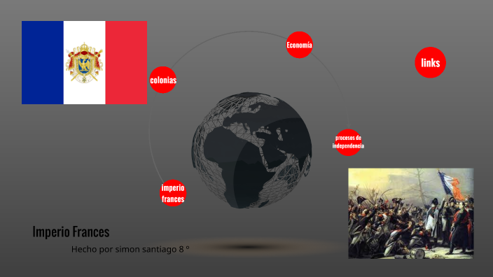 imperio frances by simon santiago barreto on Prezi