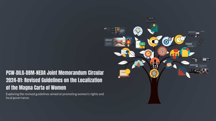 PCW-DILG-DBM-NEDA Joint Memorandum Circular 2024-01: Revised Guidelines ...