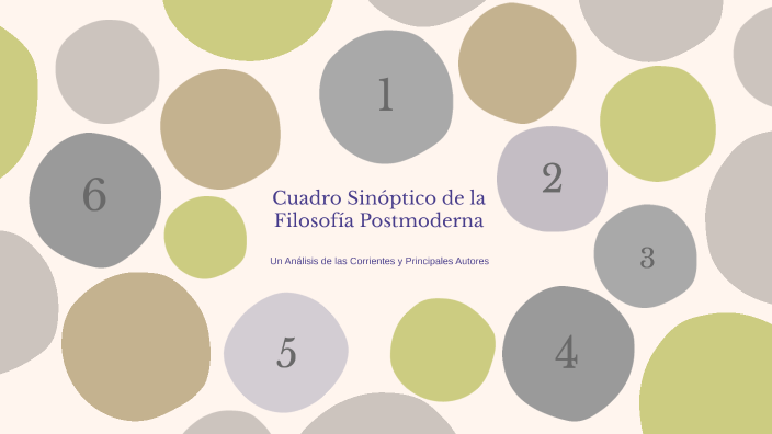 Cuadro Sinóptico de la Filosofía Postmoderna by Paola Altagracia ...