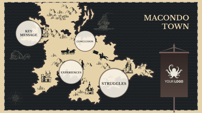 WHERE IS MACONDO? by Mery Salgado on Prezi