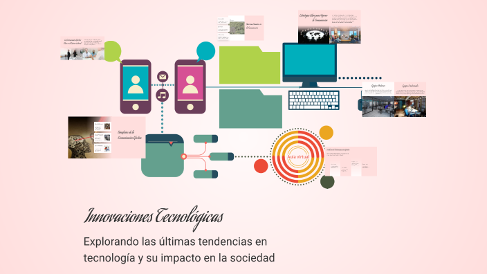 Innovaciones Tecnológicas by Genesis Seipio on Prezi