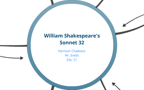 Sonnet 32 by Harrison Chadwick on Prezi