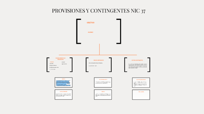 PROVISIONES Y CONTINGENTES NIC 37 by