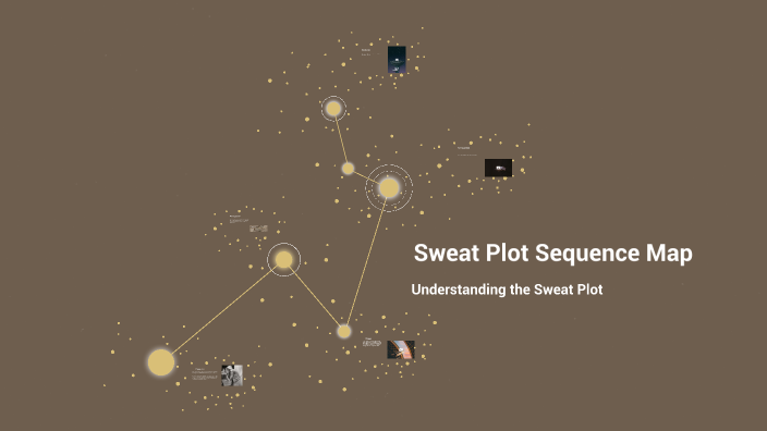 Sweat Plot Sequence Map by Katie Edwards on Prezi