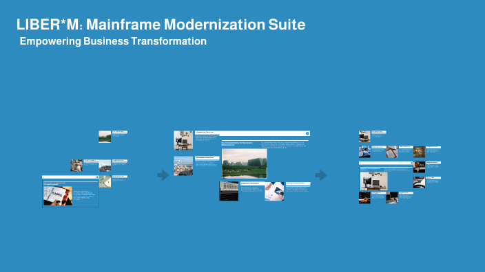 Modernizing Mainframe: LIBER M Suite by Saad Anwar on Prezi