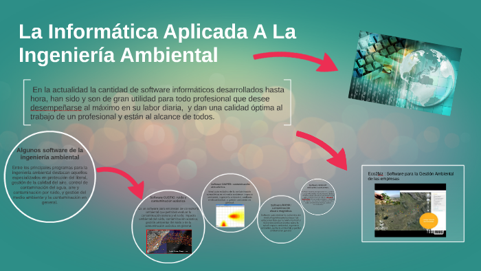 La Informática Aplicada A La Ingeniería Ambiental by Lizeth Francisca ...
