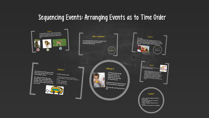 Sequencing Events: Arranging Events as to Time Order by Cherryl Salgado ...