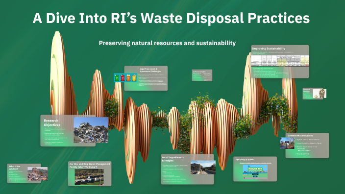 A Dive Into RI’s Waste Disposal Practices by Kyle Zalabowski on Prezi