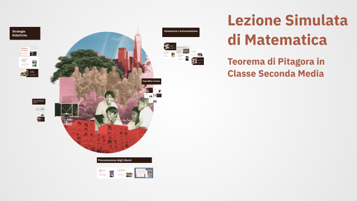 Lezione Simulata di Matematica by Flavia Farsetta on Prezi