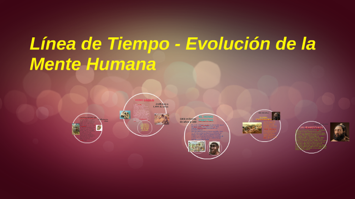 Línea de Tiempo - Evolución de la Mente Humana by vanessa alvarez on Prezi