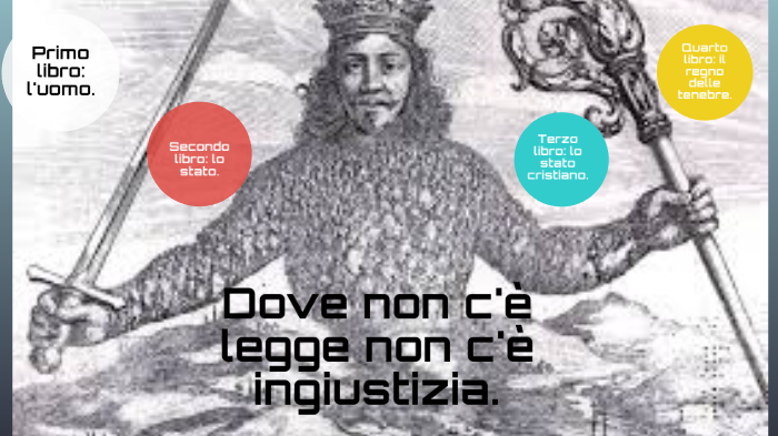"Il Leviatano" Thomas Hobbes by Andrea Muratore on Prezi
