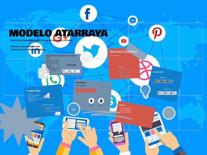 MODELO ATARRAYA by Maria Teheran Enciso on Prezi