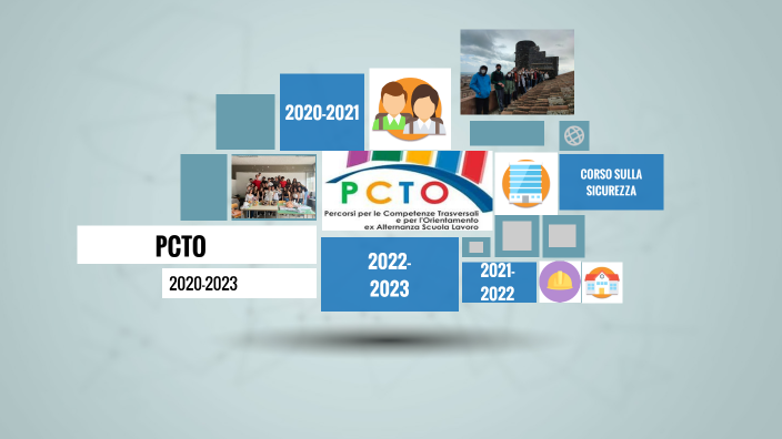 PCTO by Luca Riccioli on Prezi