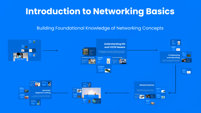 Introduction to Networking Basics by Paul Carden on Prezi