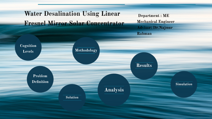 Water Desalination Using Linear Fresnel Mirror Solar Concentrator by ...