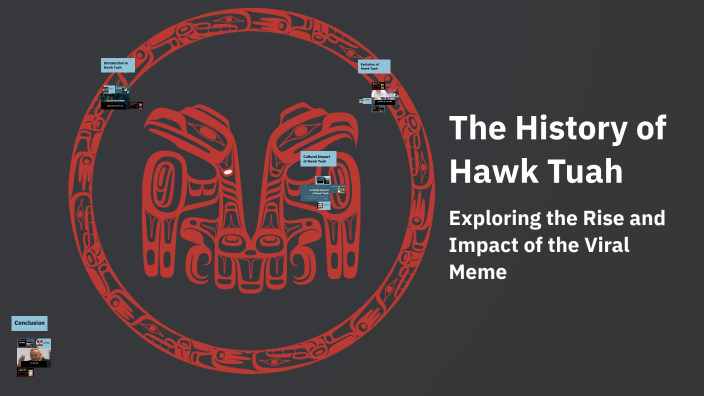 The History of Hawk Tuah by Christopher Navarro-Briones on Prezi