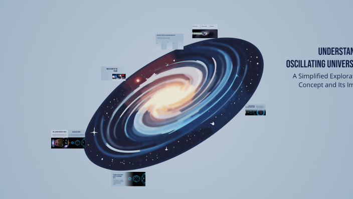 Understanding the Oscillating Universe Theory by Kim Dimaculangan on Prezi