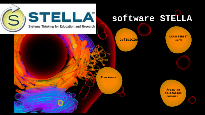 software STELLA by Guadalupe Aleman on Prezi