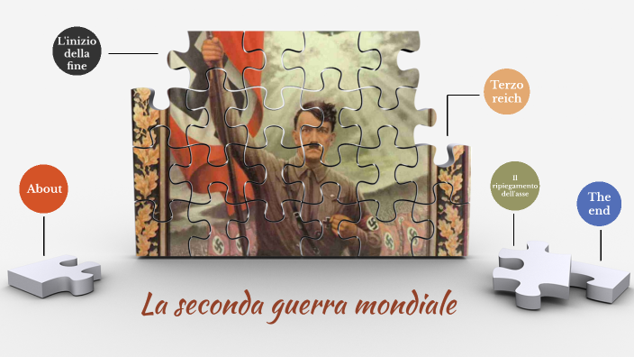 La seconda guerra mondiale by Ludovica Maoloni on Prezi