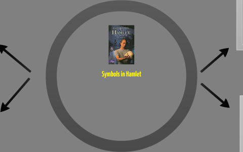 Hamlet Symbols by Jackie Collins on Prezi