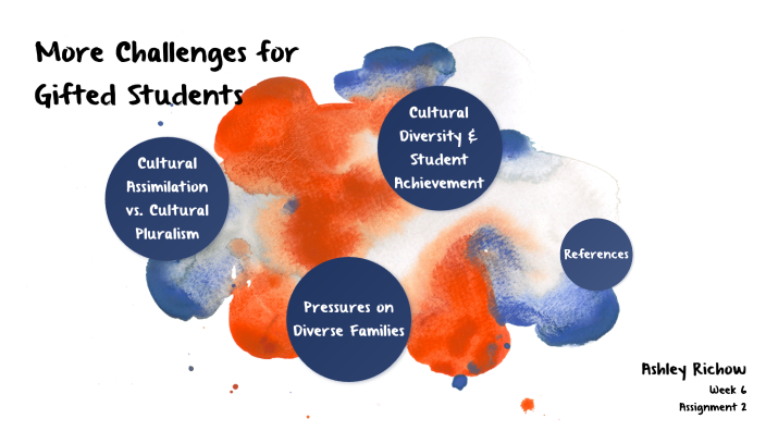 More Challenges for Gifted Students by Ashley Richow on Prezi
