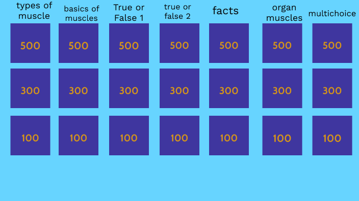 jeopardy game muscle by Jina Kim on Prezi