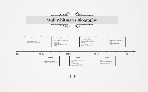 Walt Whitman's Biography by Halley Burge on Prezi