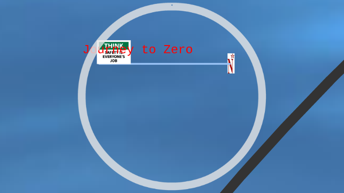 Northstar Fire Protection by Christian Noriega on Prezi