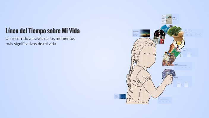 Línea del Tiempo sobre Mi Vida by ALMA REBECA ROSALES BARRALES on Prezi