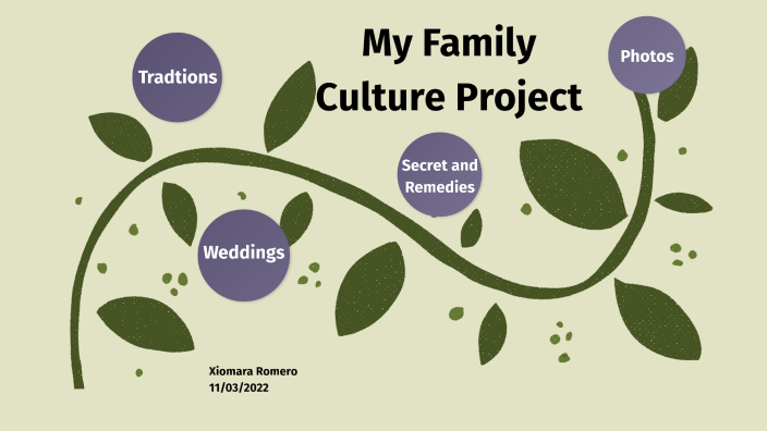 My Family Culture Project by xiomara romero on Prezi