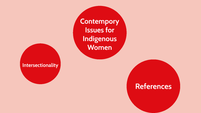 Contemporary Issues for Indigenous Women by Megan Audet on Prezi