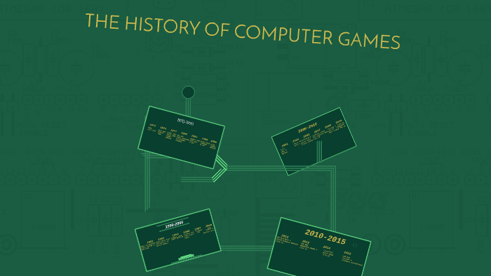 THE HISTORY OF COMPUTER GAMES by Rupert Lake