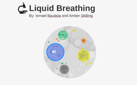 Liquid Breathing by Amber Skilling on Prezi