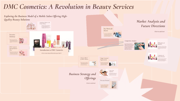 DMC Cosmetics: A Revolution in Beauty Services by dayarith m on Prezi